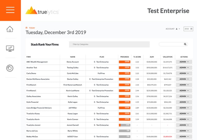 Enterprise Functionality
